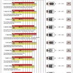 A Comparison of Current Production 12ax7 Tubes : The Tone King